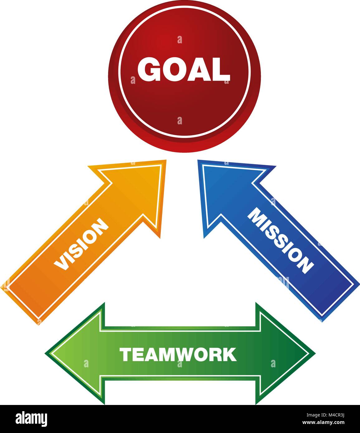 Goal icon Stock Vector Images - Alamy