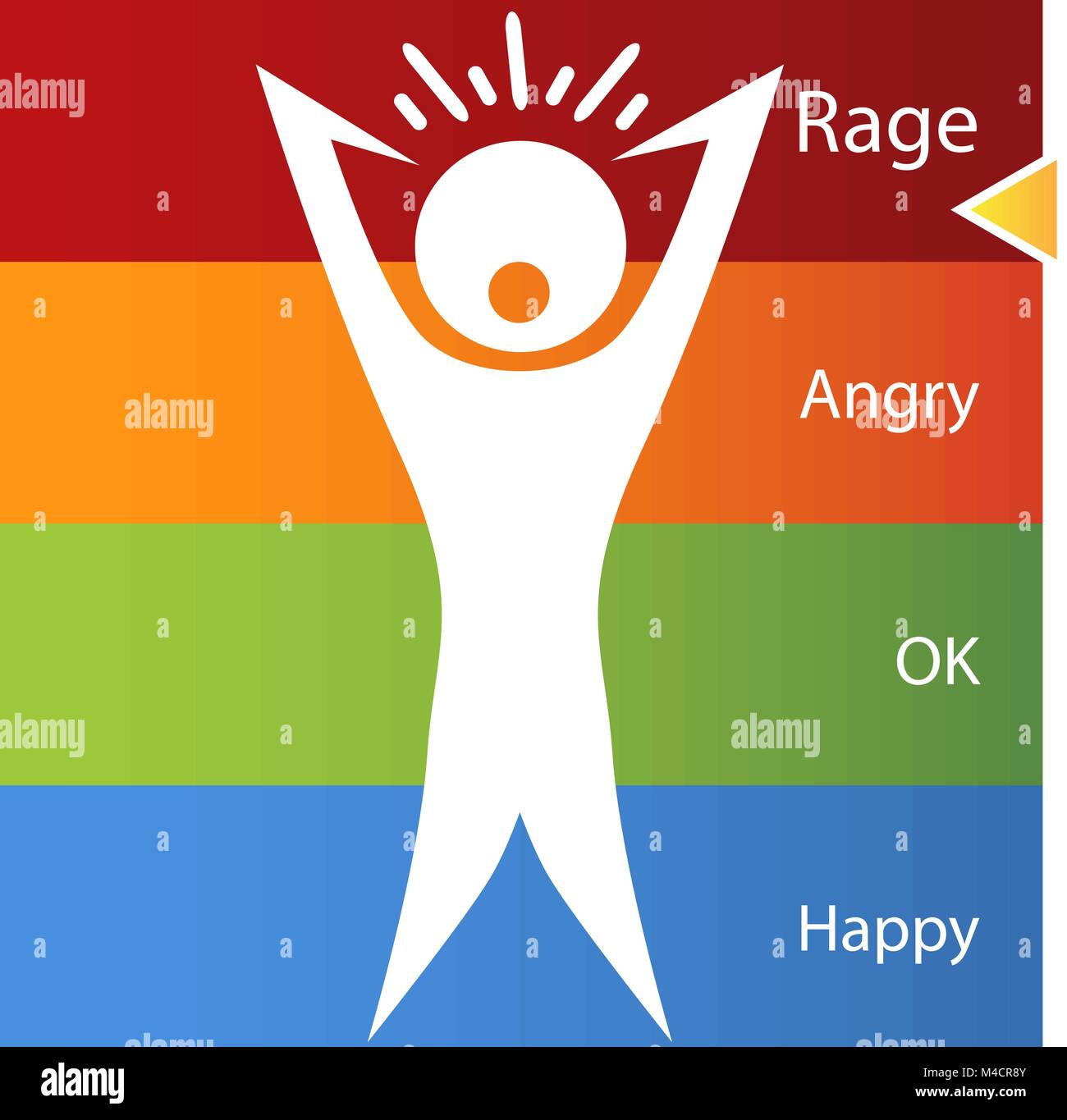 An image of a mood chart Stock Vector Image & Art - Alamy