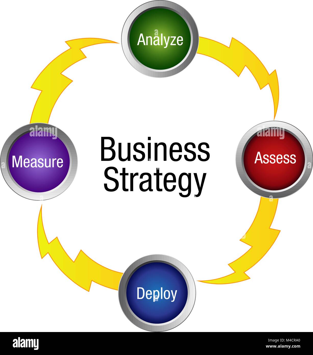 Clipart strategy hi-res stock photography and images - Alamy