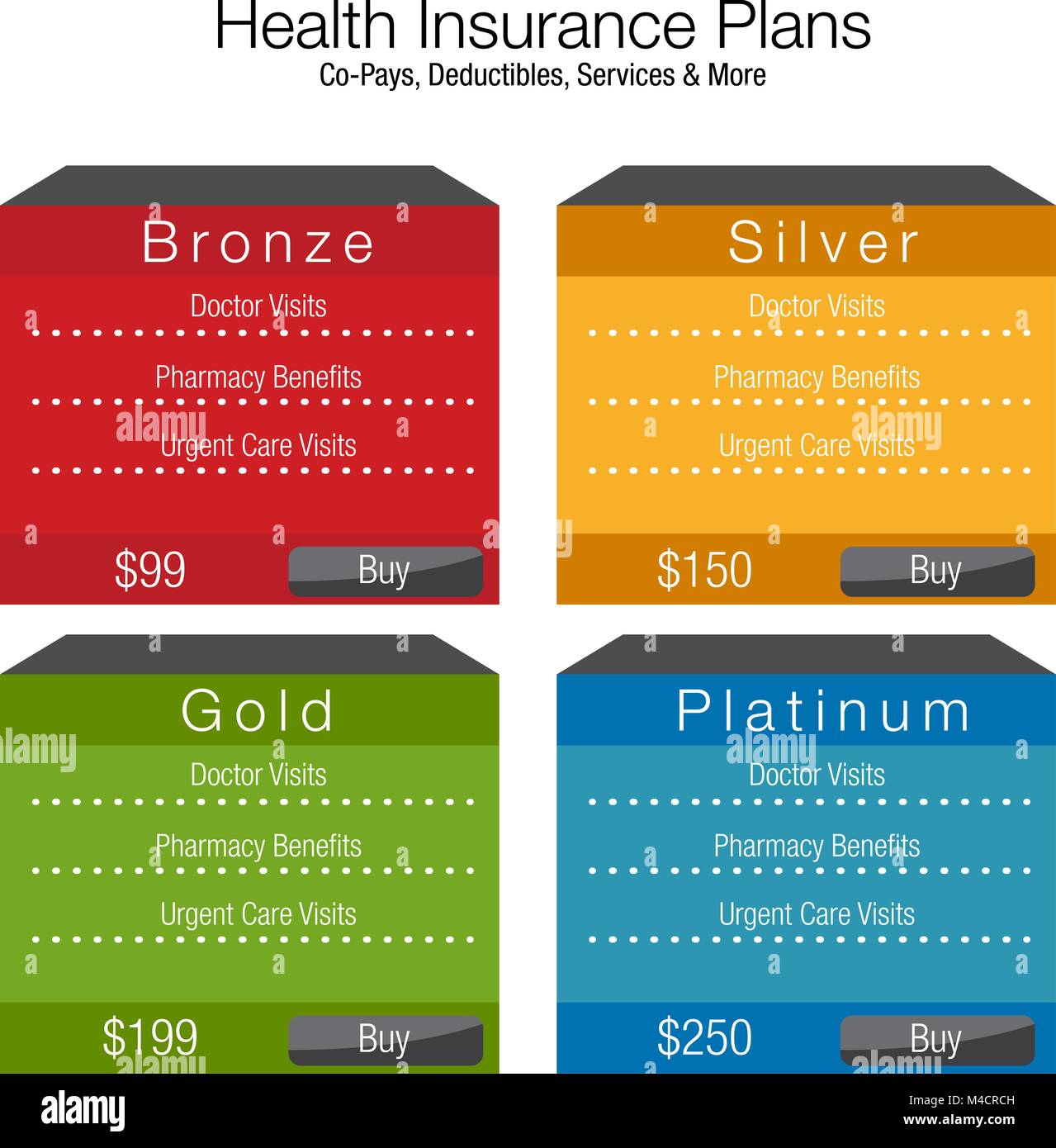 Tiers levels Stock Vector Images - Alamy