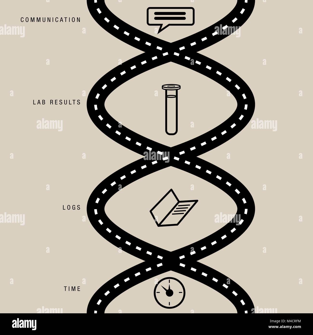 Dna mapping hi-res stock photography and images - Alamy