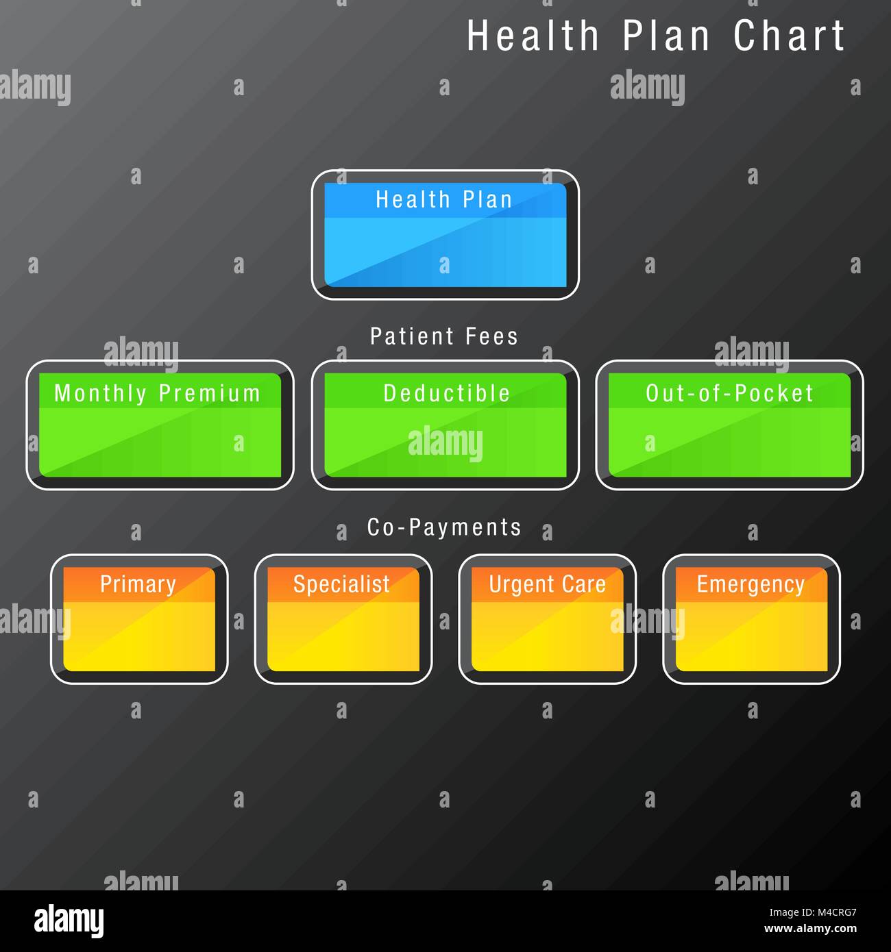 Primary care plan hi-res stock photography and images - Alamy