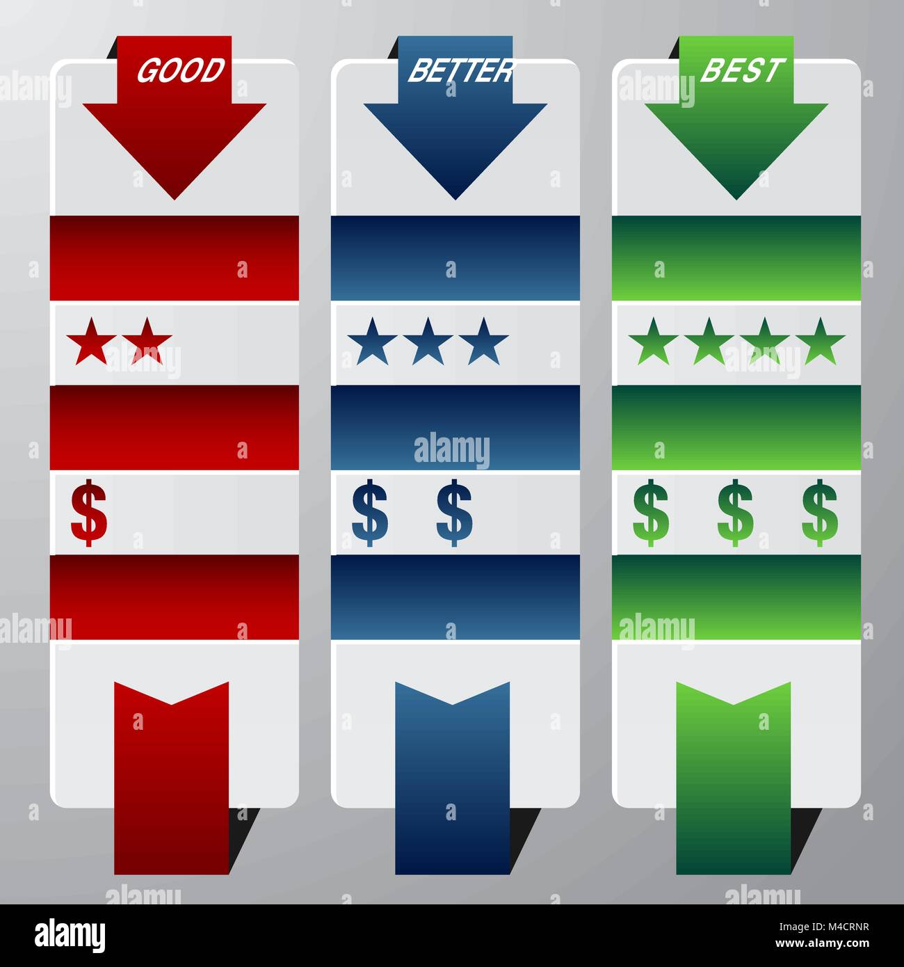 Good better best chart hi-res stock photography and images - Alamy