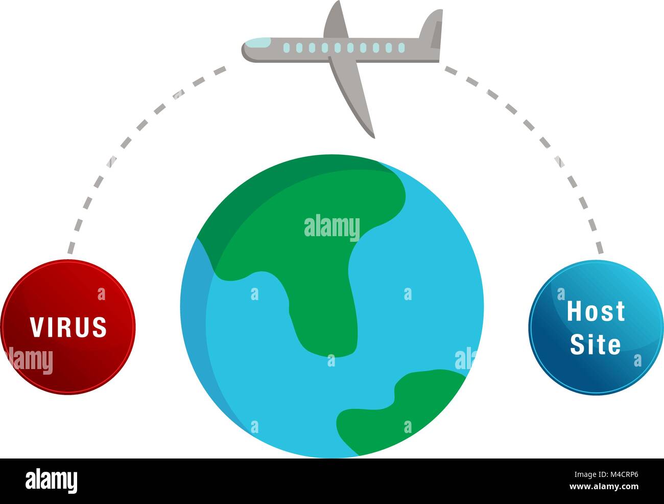 A via Stock Vector Images - Alamy
