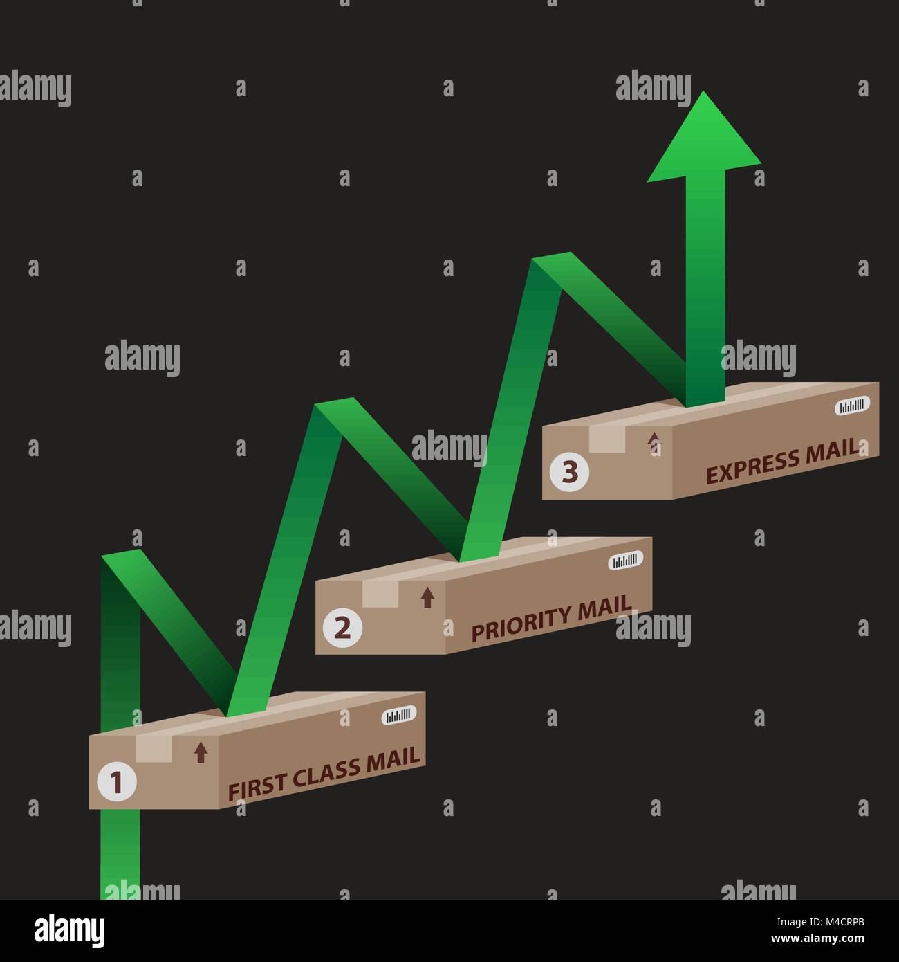 An image of 3d shipping boxes with rising green arrow Stock Vector ...