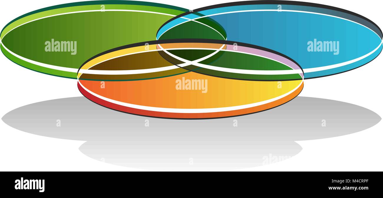 John venn Stock Vector Images - Alamy