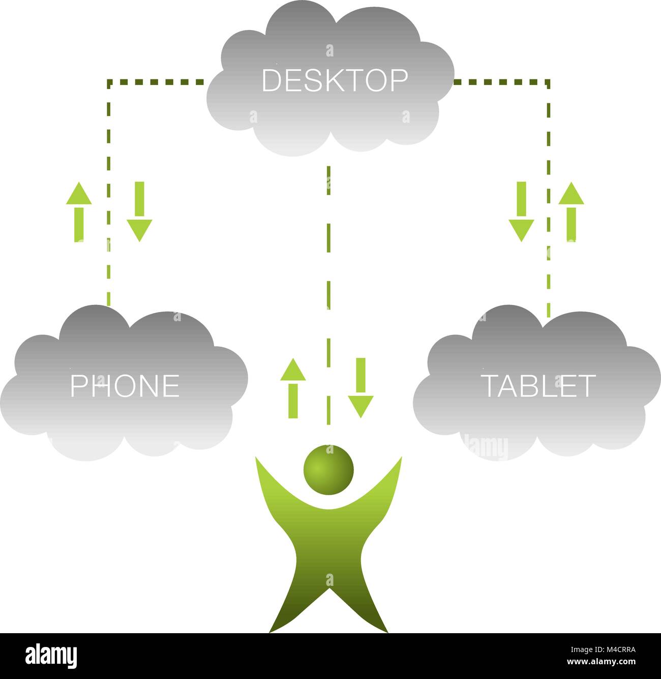 Tablet connected cloud illustration Stock Vector Images - Alamy