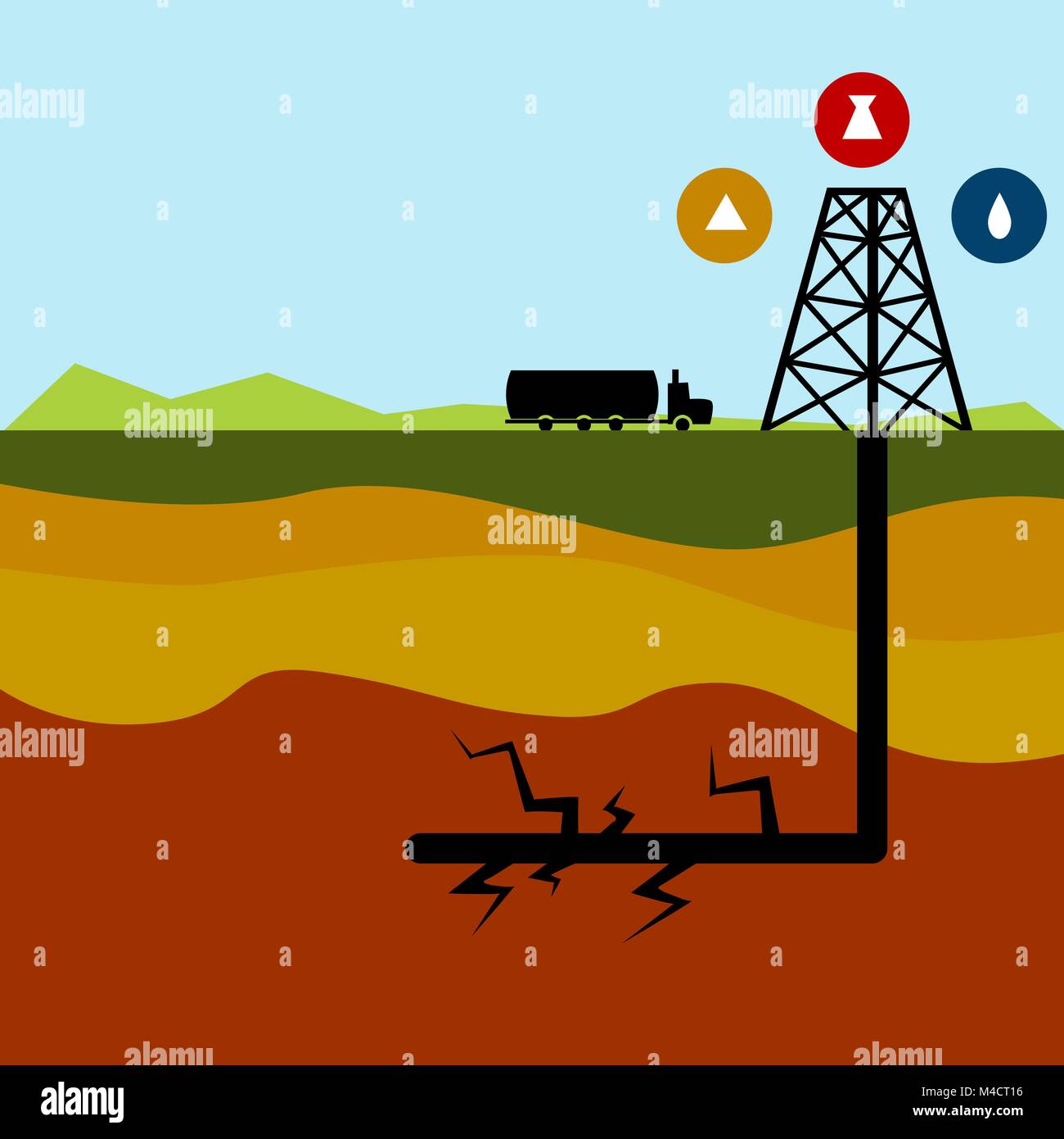 Fracking chemical Stock Vector Images - Alamy