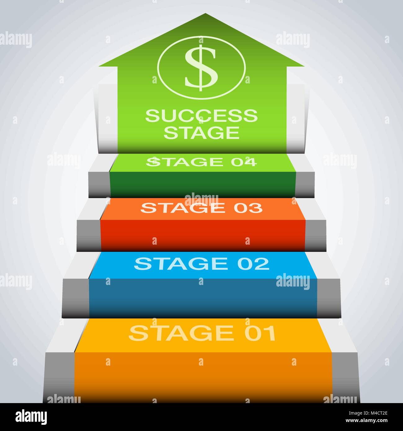 An image of a 3d growth stage chart Stock Vector Image & Art - Alamy