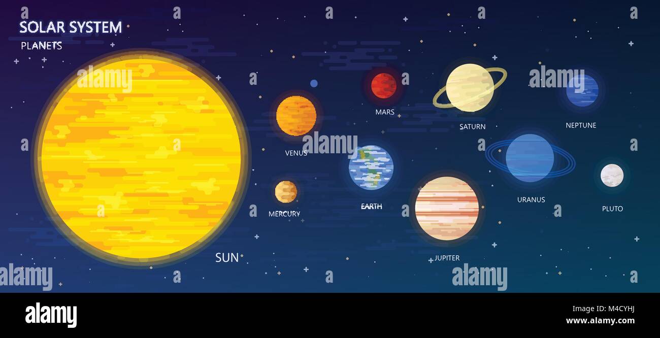 Solar system with sun orbits and planets on dark blue background flat ...