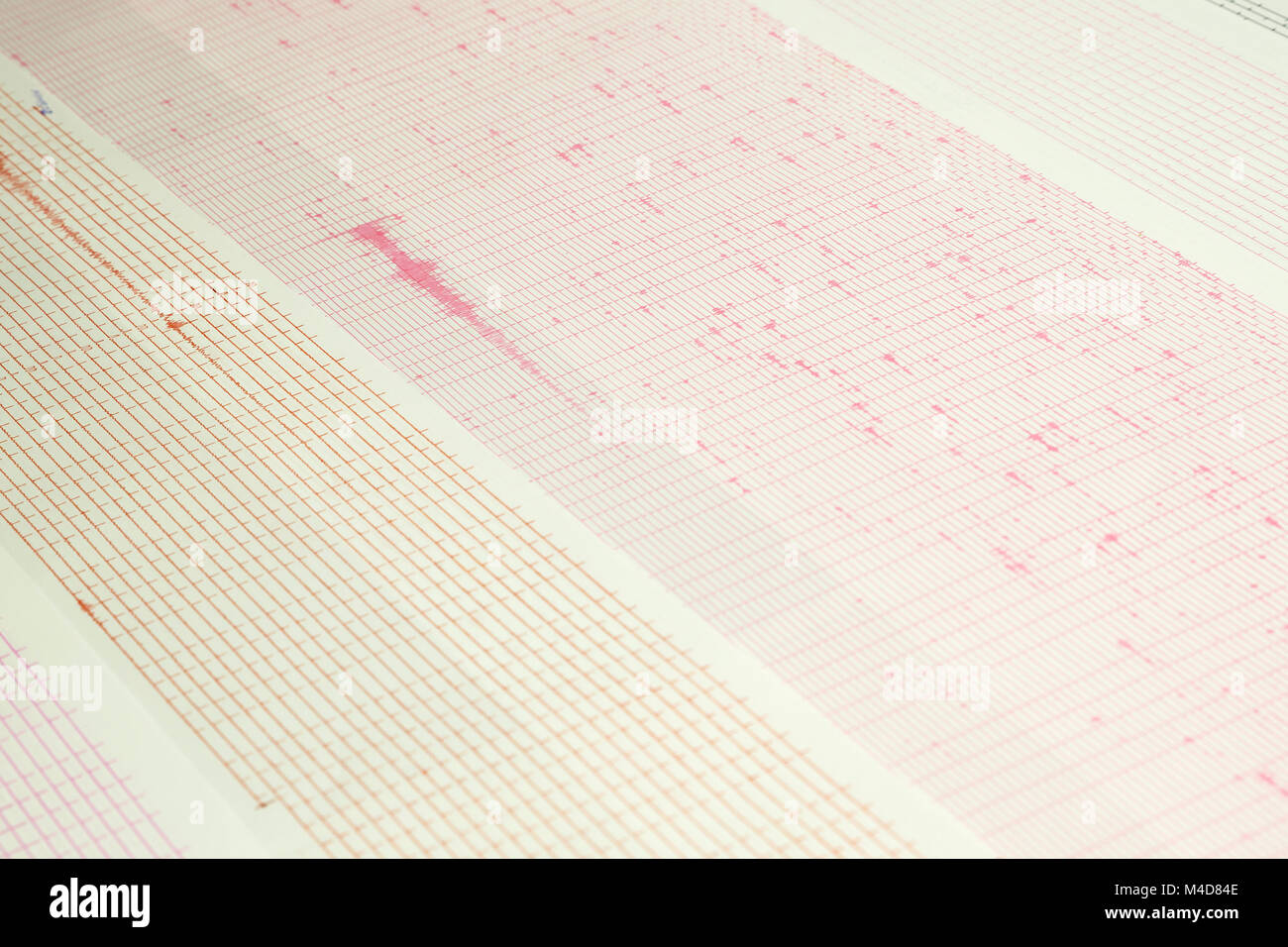 Earthquake wave on a graph paper Stock Photo - Alamy