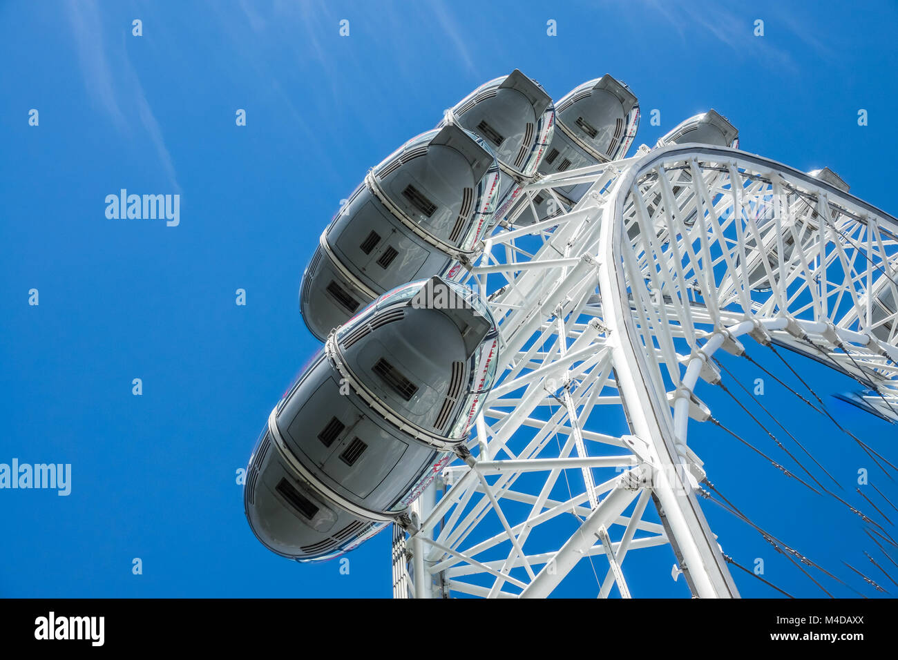 London Eye capsules Stock Photo - Alamy