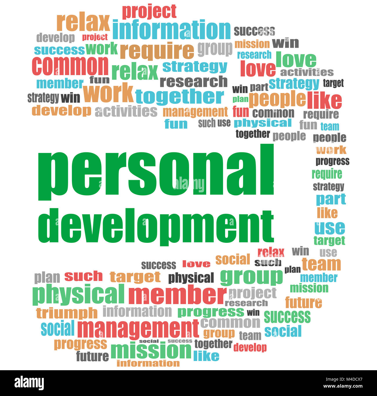 Text Personal Development. Business concept . Word cloud collage Stock ...