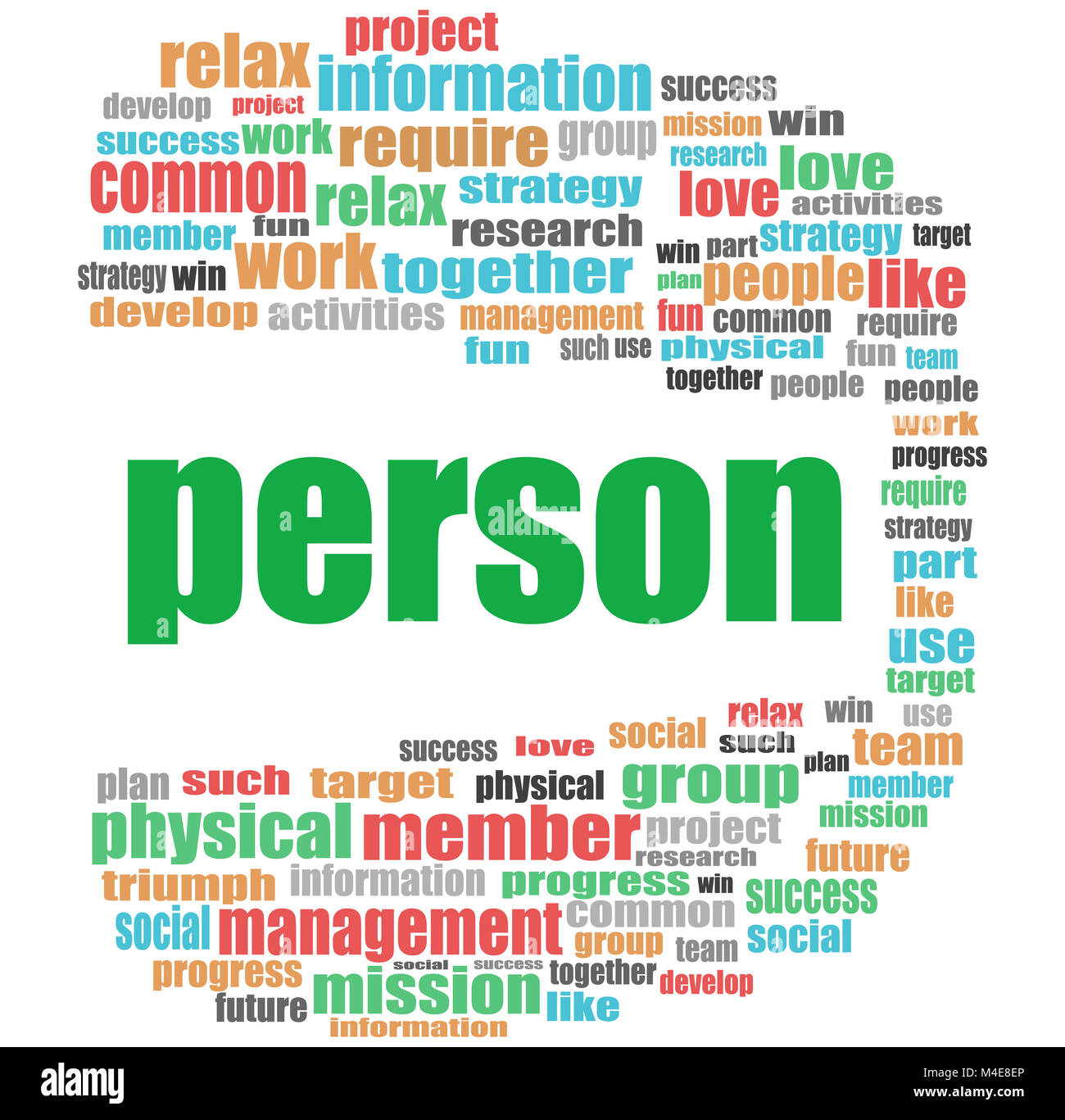 person word. Social concept . Word cloud collage Stock Photo - Alamy