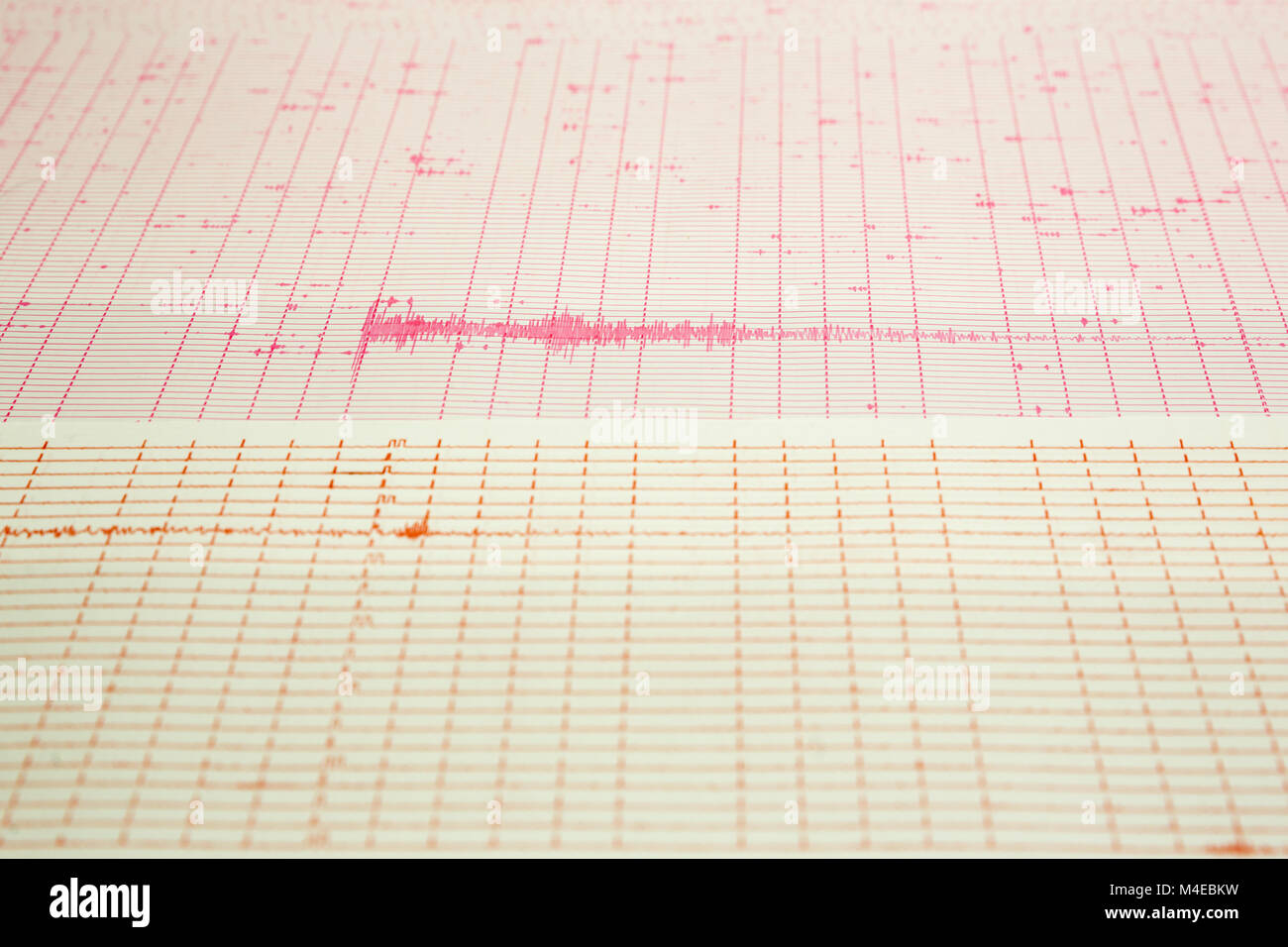 Earthquake wave on a graph paper Stock Photo - Alamy