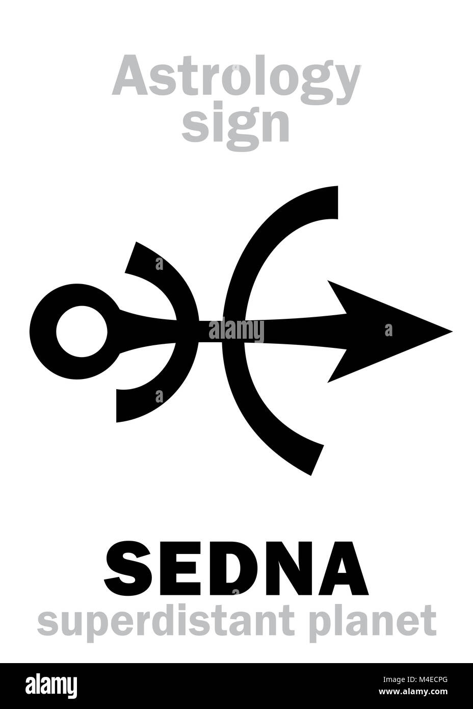 Astrology: planet SEDNA Stock Photo - Alamy