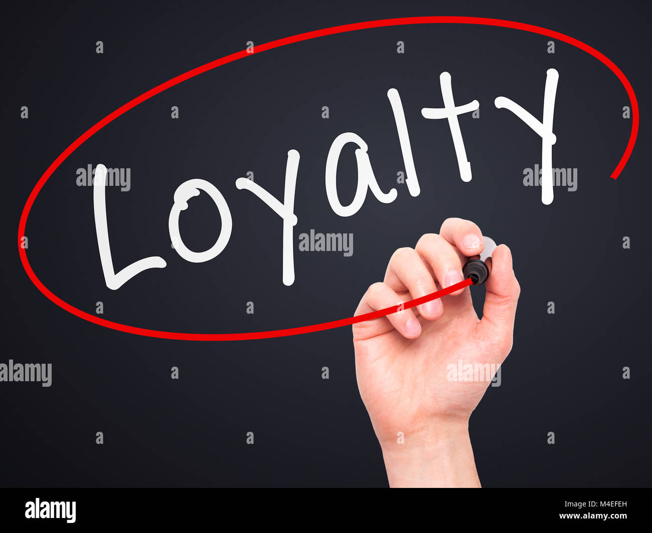 Man Hand writing Loyalty with marker on transparent wipe board Stock ...