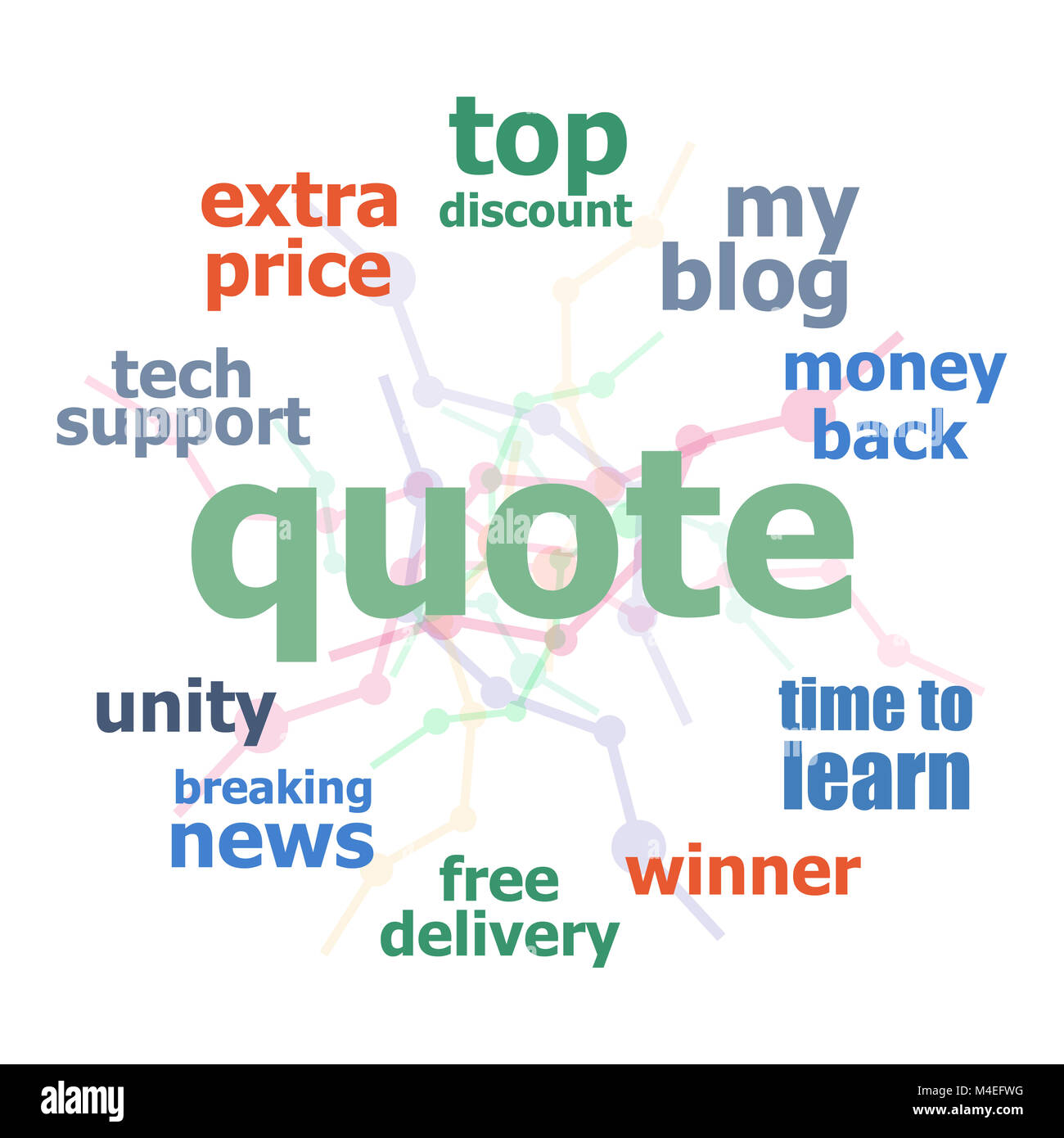 Text Quote. Business concept Stock Photo - Alamy