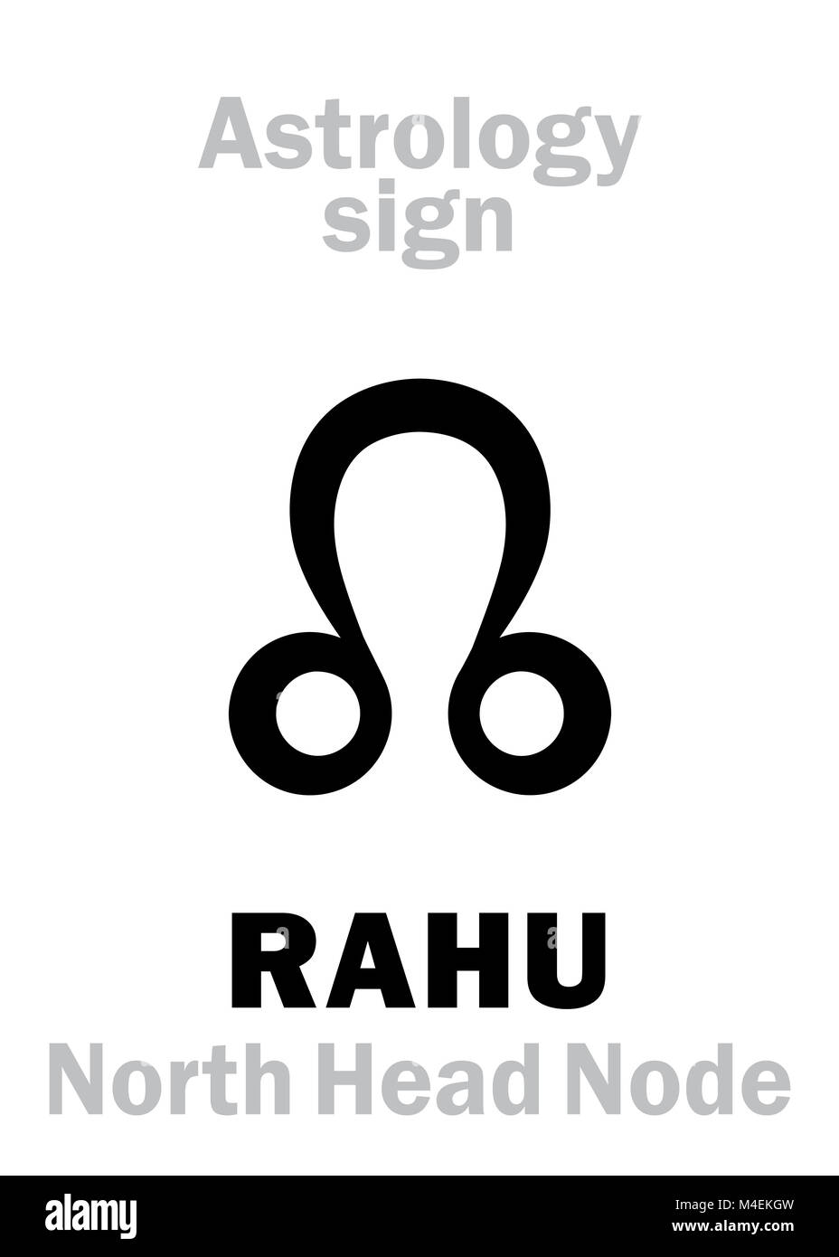 Rahu and ketu hi-res stock photography and images - Alamy