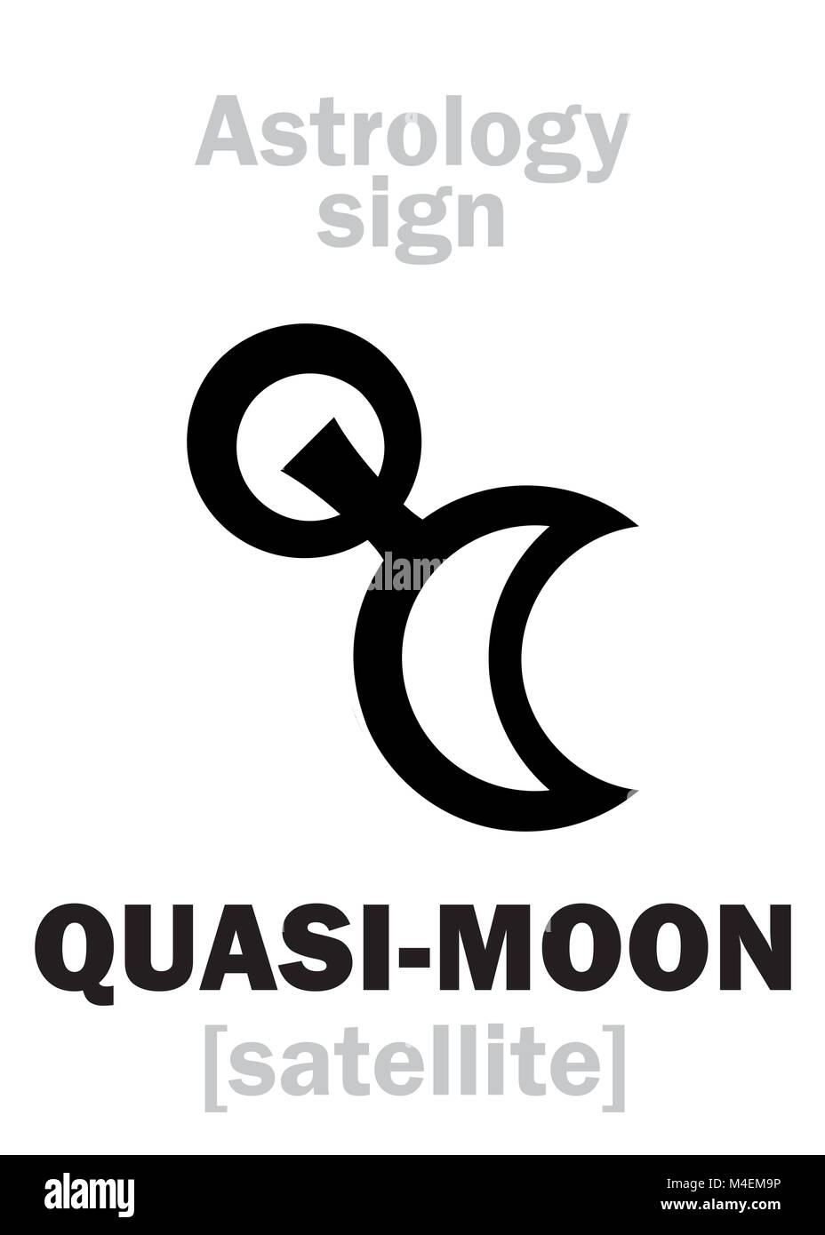 Quasi scientific hi-res stock photography and images - Alamy