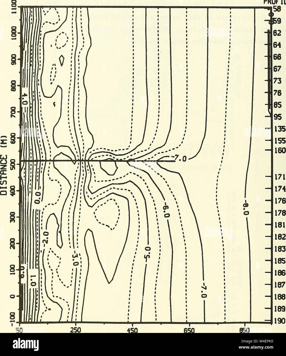 1986 report hi-res stock photography and images - Alamy