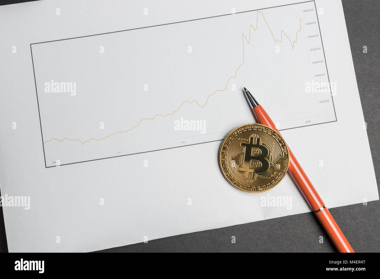 Bit coin laying on a table with exchange rate chart over time and a pen ...