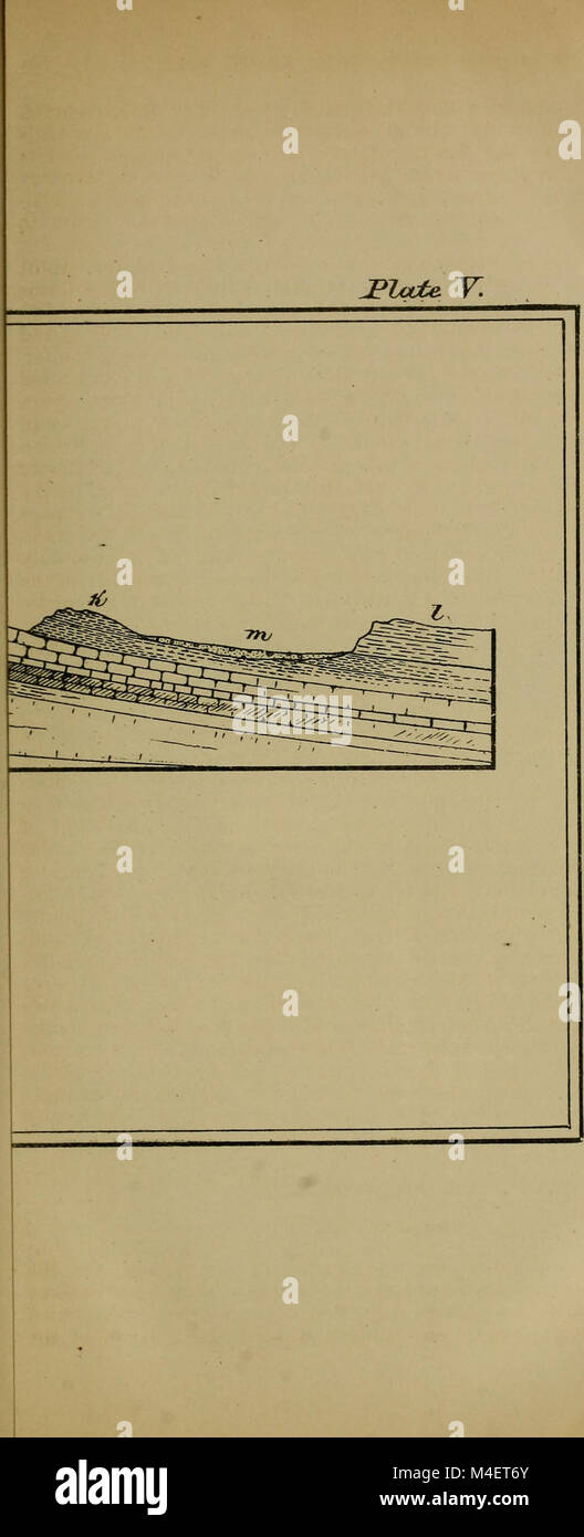 The Annual Report (1867-1878) offers an overview of government activities, social and economic ...