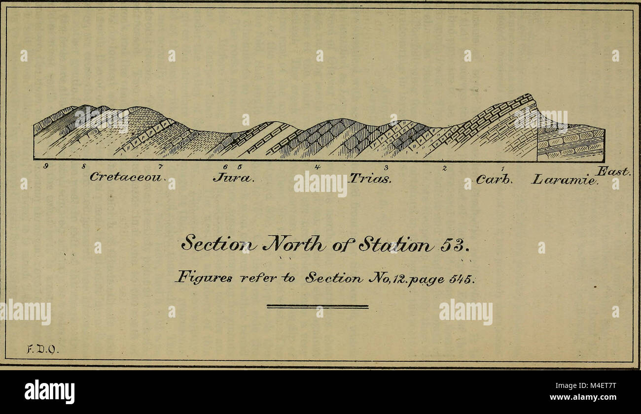 The Annual Report from 1867-1878 provides detailed records of ...