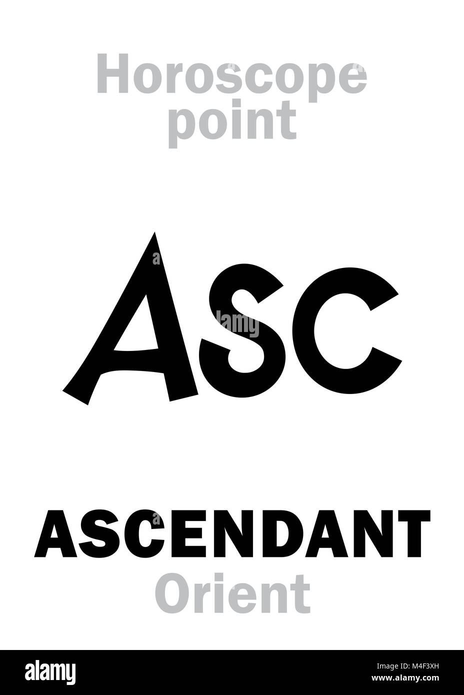 Asc zodiac 60 photos - Astrologytoyou.com