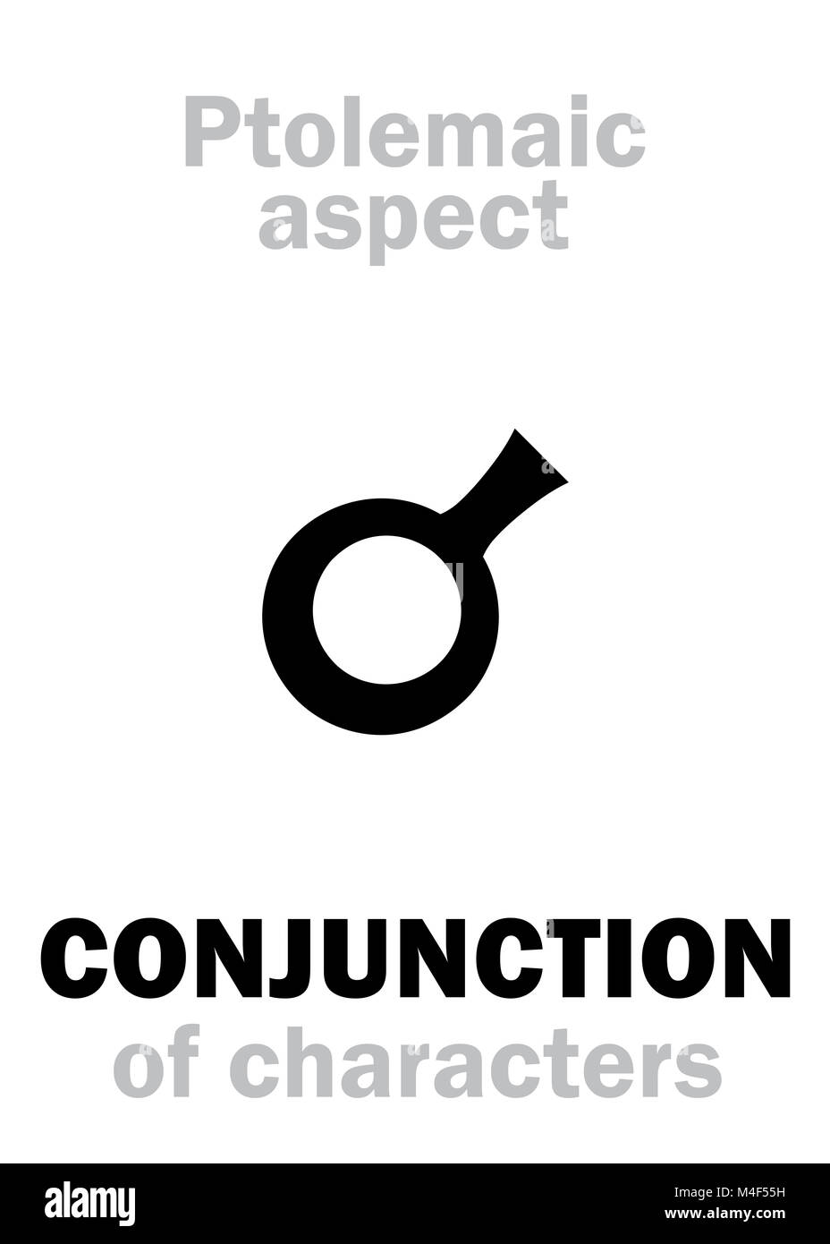 Astrology: CONJUNCTION (aspect Stock Photo - Alamy