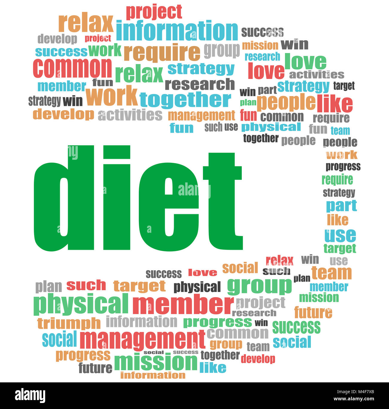 diet word. Health care concept . Word cloud collage Stock Photo - Alamy