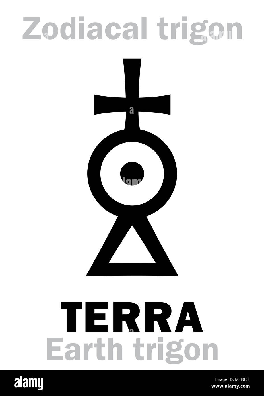 Element earth terra hi-res stock photography and images - Alamy