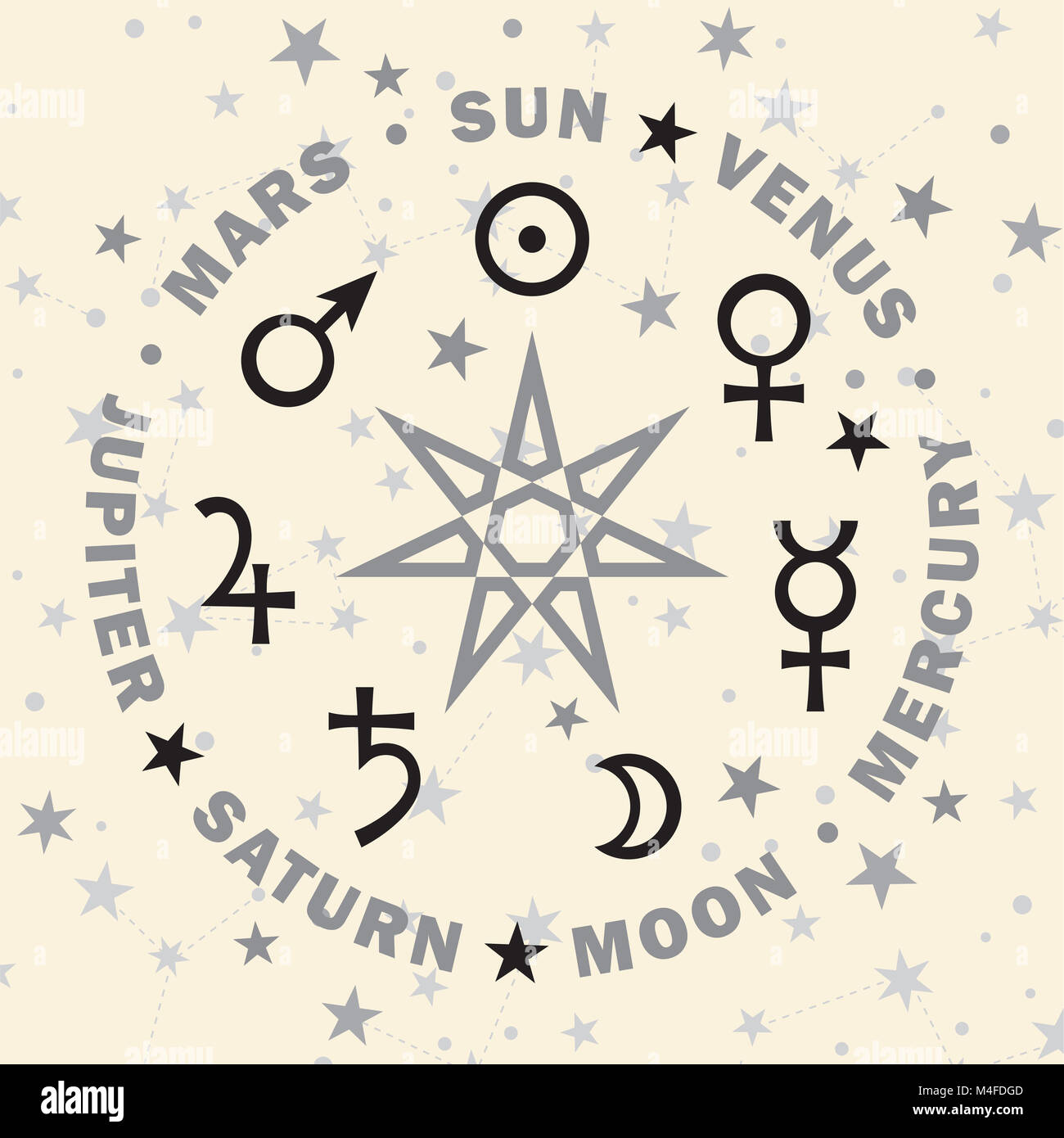 The Septener. Star of The Magicians. Seven planets of Astrology Stock ...