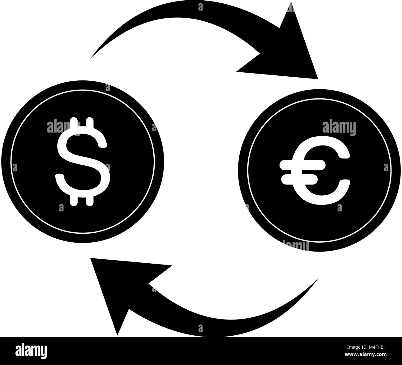 Currency Converter Symbols