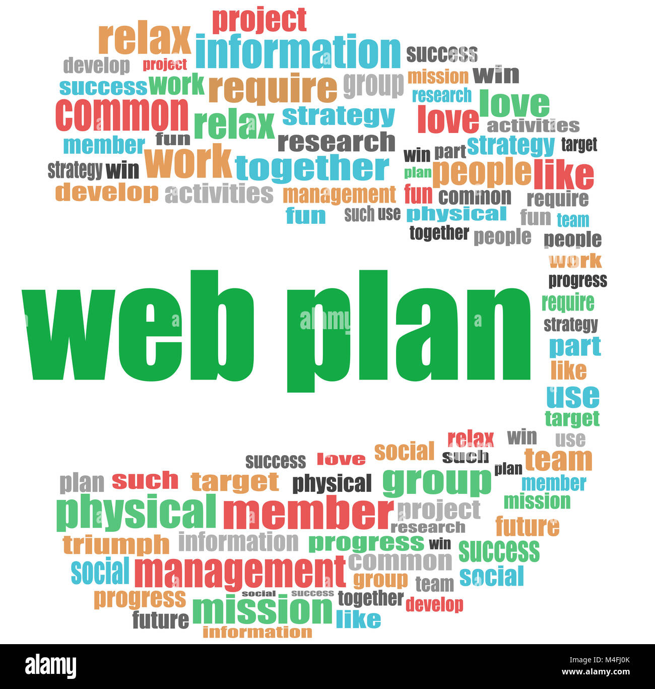 words web plan. Business concept . Word cloud collage Stock Photo - Alamy