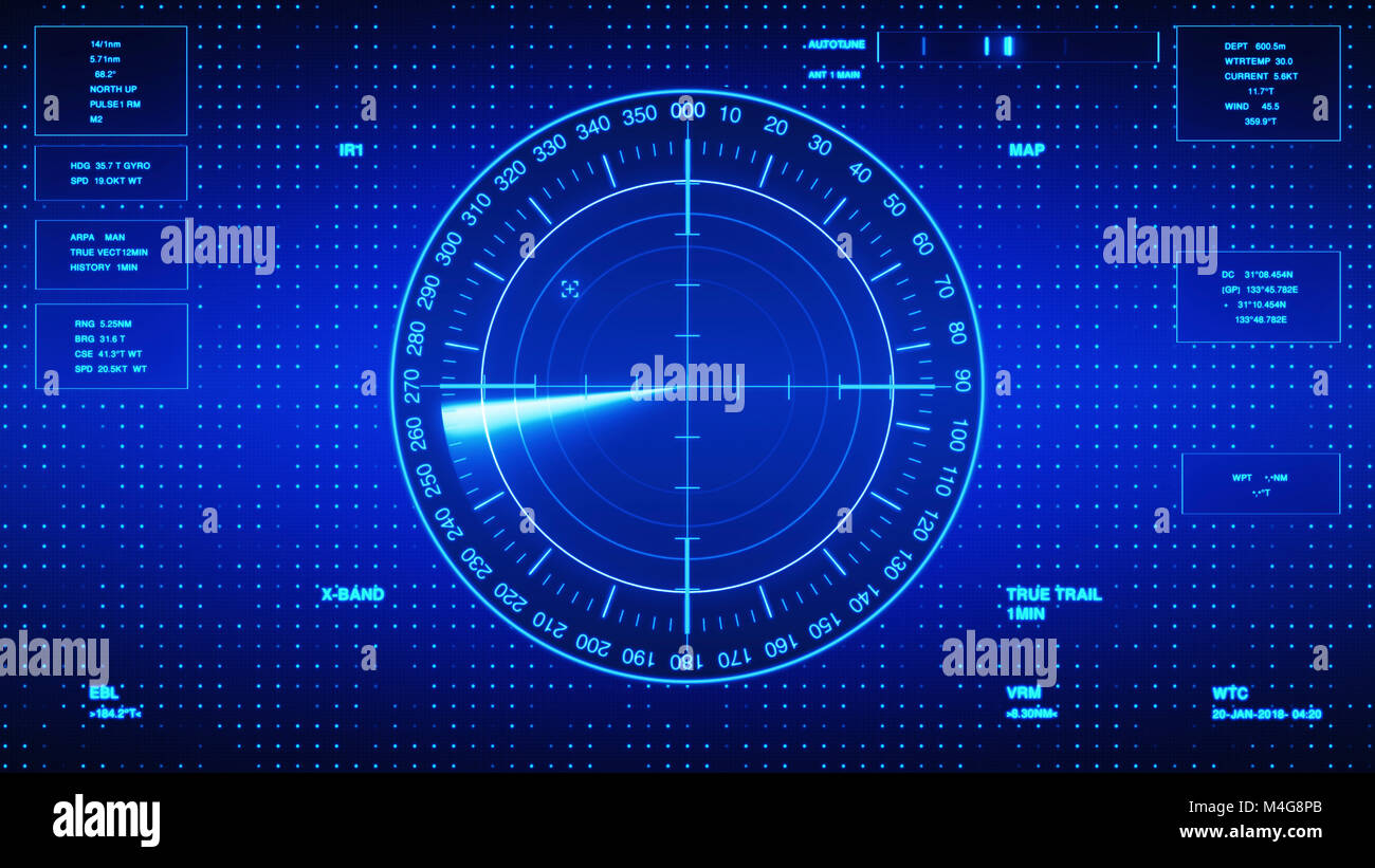 Sonar Screen For Submarines And Ships Radar Sonar With Object On Map Futuristic Hud Navigation