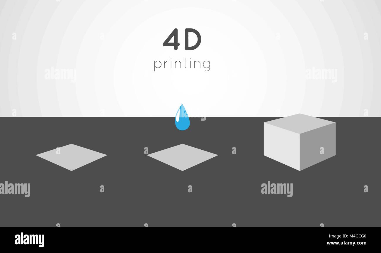 4D printing process concept, tecnology future Stock Vector Image & Art ...