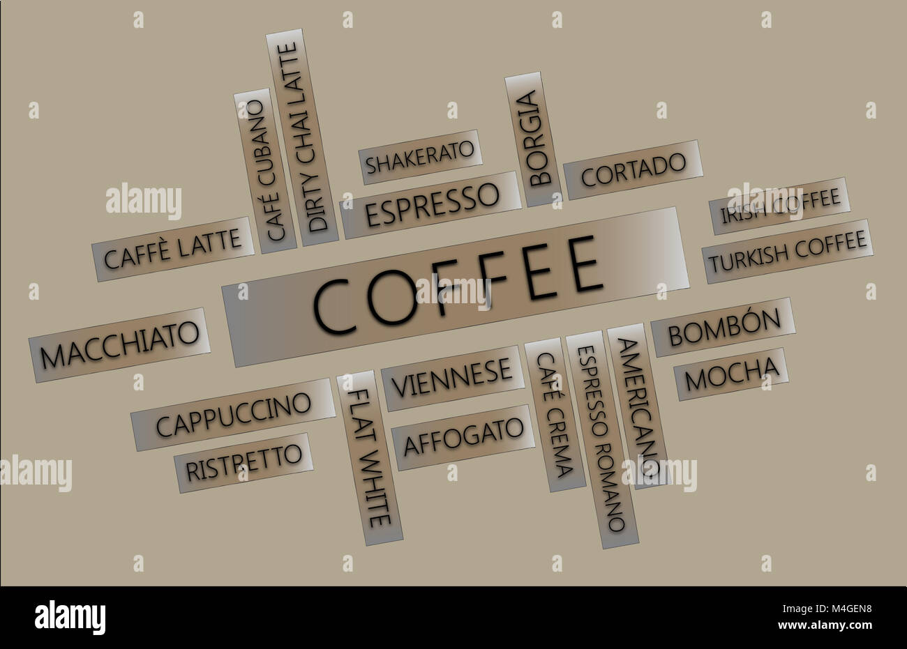 COFFEE types. Conceptual word cloud on neutral background Stock Photo ...