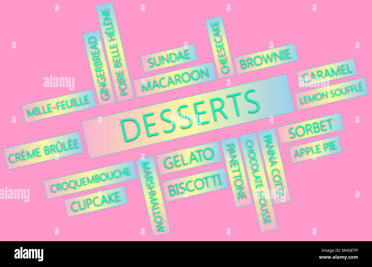 DESSERTS. Pastel conceptual word cloud on pink background Stock Photo ...
