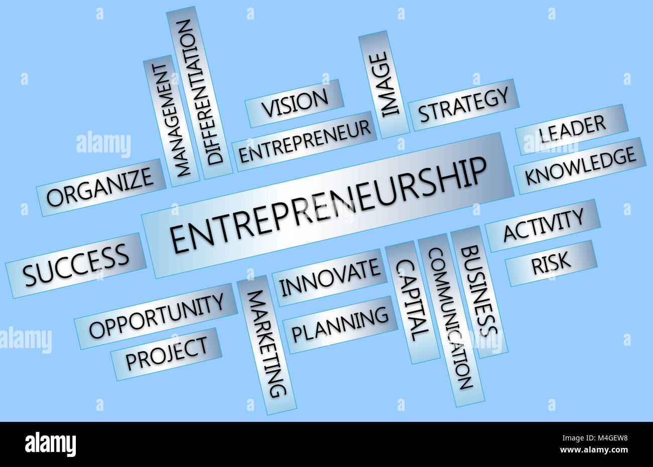 ENTREPRENEURSHIP. Silvery conceptual word cloud on light blue ...