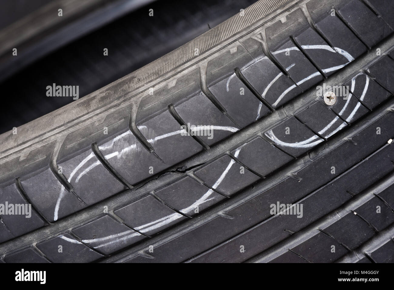 Radial tear hi-res stock photography and images - Alamy