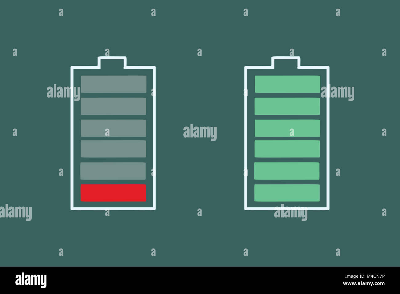 battery charge is small and full Stock Photo - Alamy