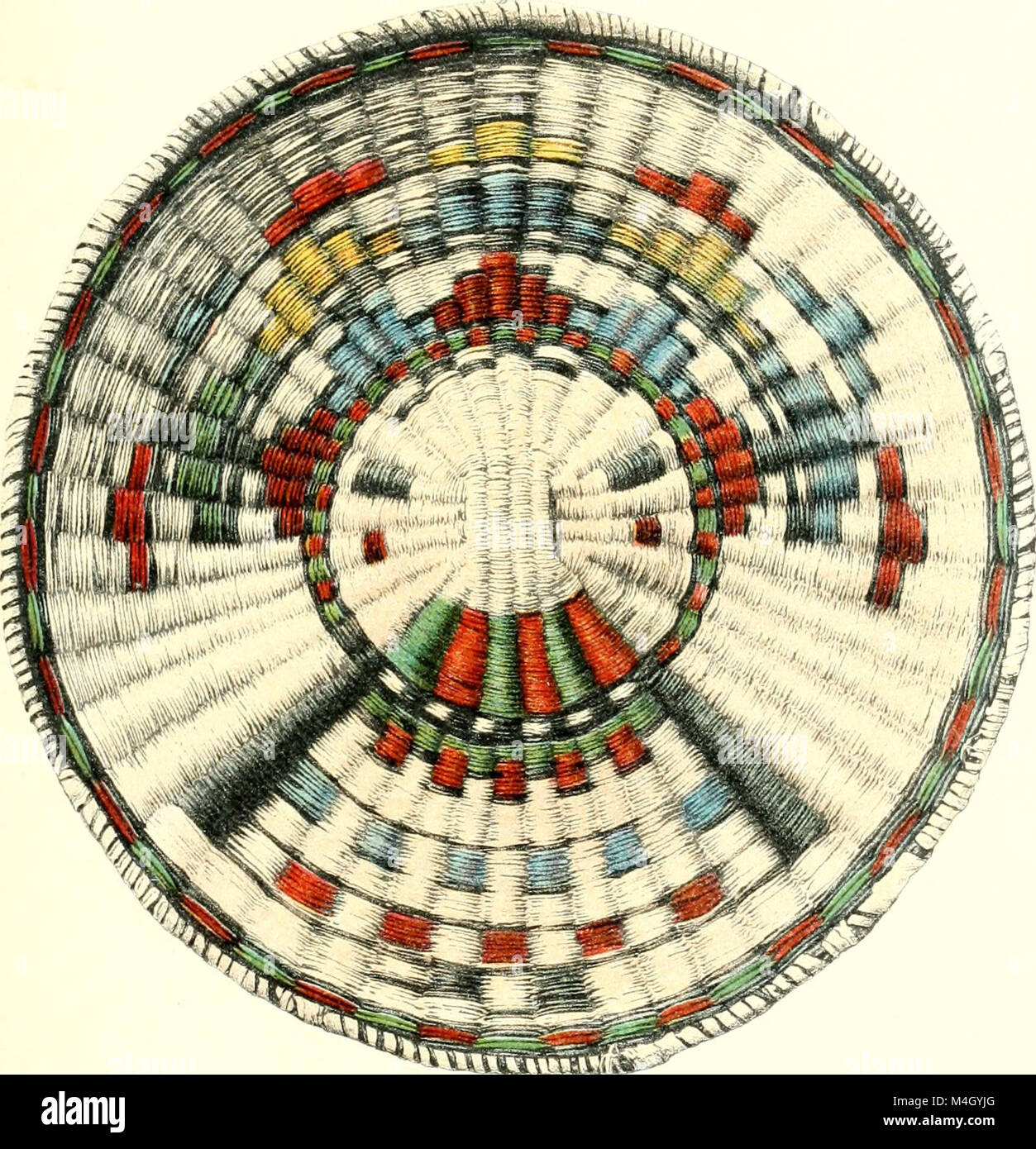 The 1902 Annual Report of the Board of Regents of the Smithsonian ...