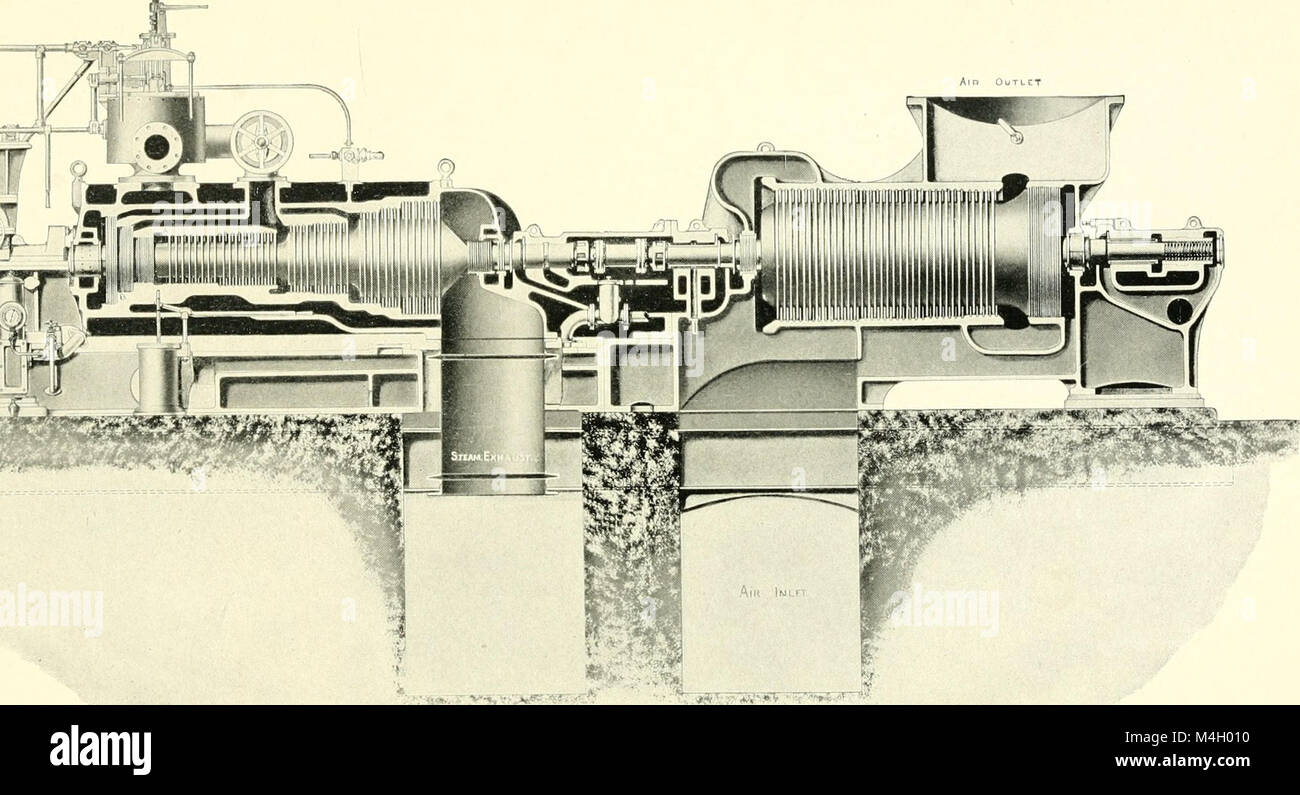 The 1907 Annual Report of the Board of Regents of the Smithsonian ...