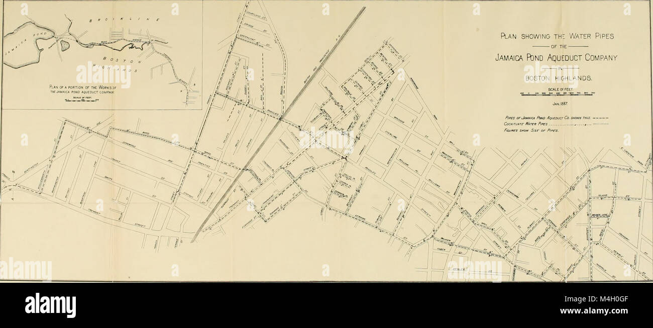 The 1886 annual report of the Boston Water Board reviews the operations ...