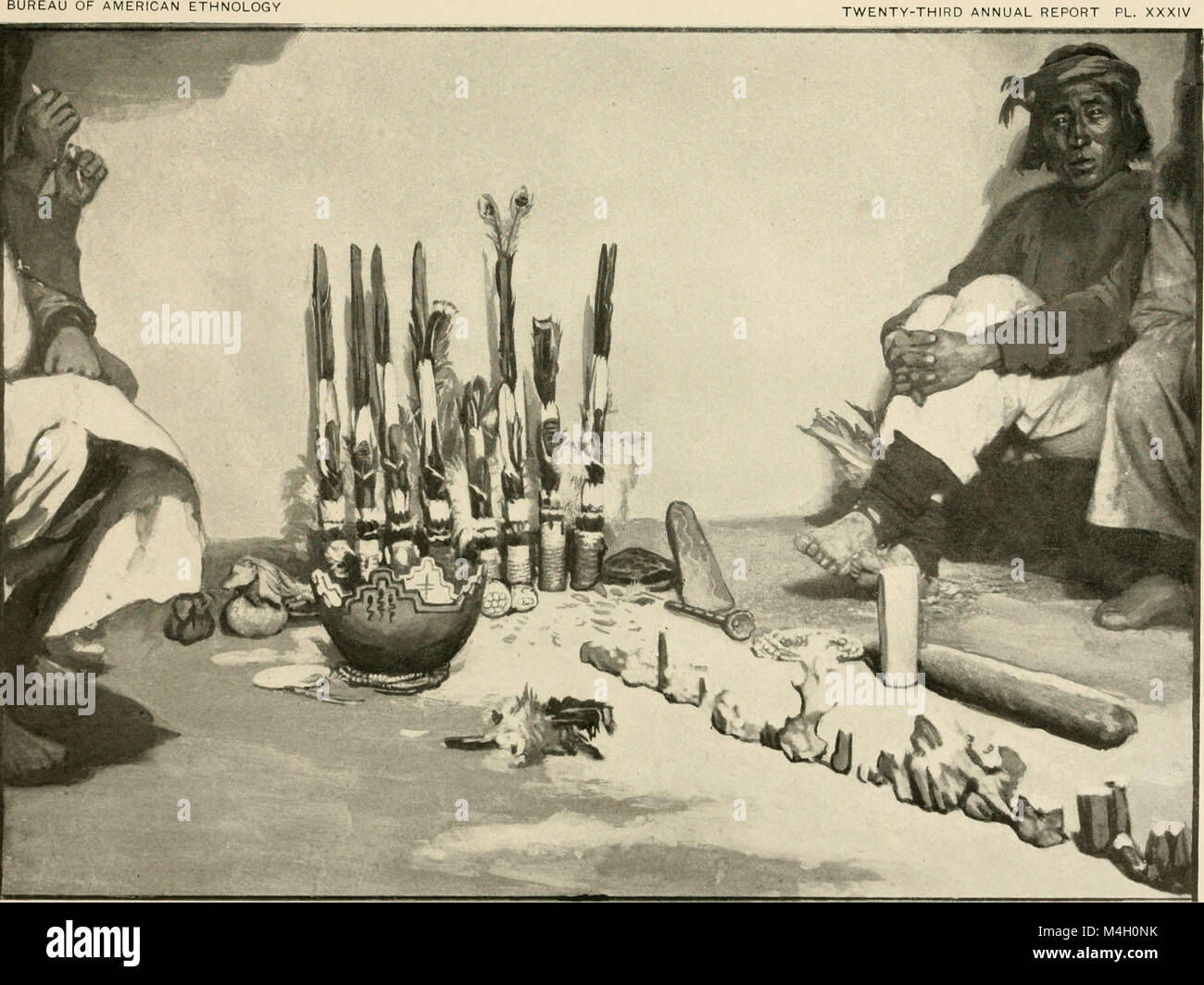 The Annual Report of the Bureau of American Ethnology (1895) documents ...
