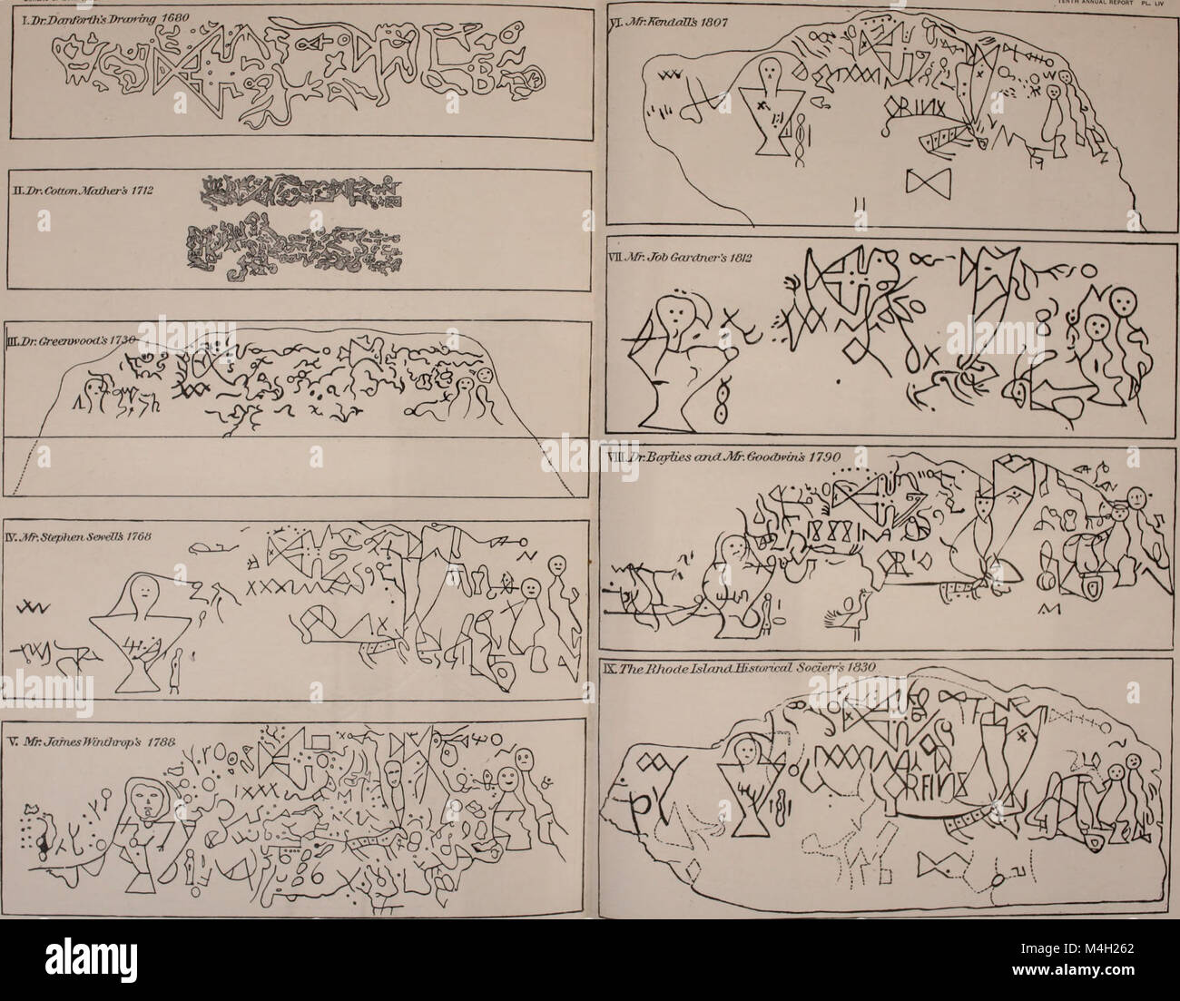 This 1888 report presents the findings of the Bureau of Ethnology ...