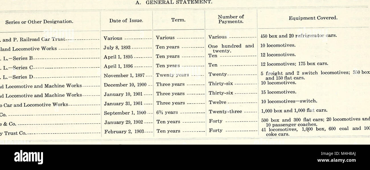 The 1903 Annual Report of the North Carolina Corporation Commission ...