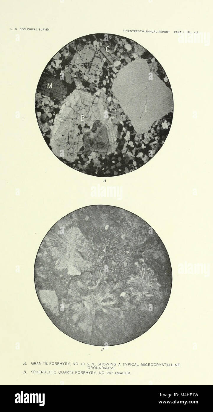 This 1895 annual report from the United States Geological Survey ...