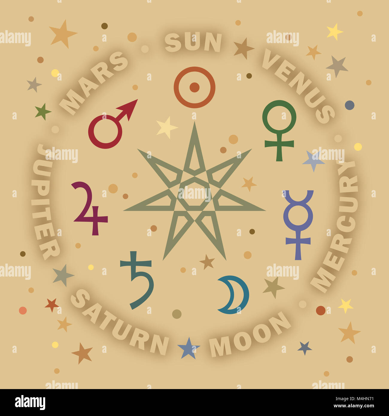 The Septener. Star of The Magicians. Seven planets of Astrology Stock ...